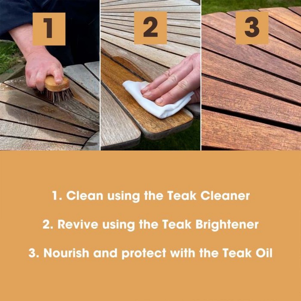 Garden Furniture Restoration Kit